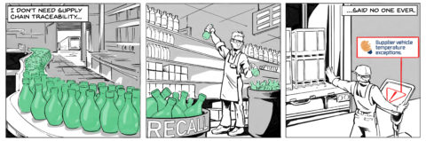 Supply Chain Traceability - ThinkIQ