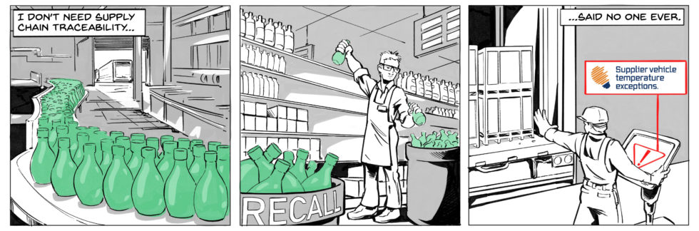 Supply Chain Traceability - ThinkIQ